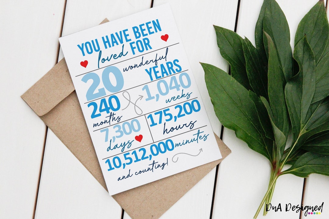 You Have Been Loved for 20th Birthday Gift DIGITAL Card - Blue and Red ...