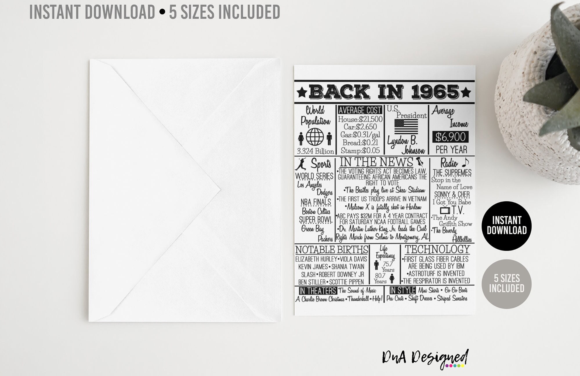 Back in 1965 DIGITAL Sign - Instant Download DIY Print for Birthday or ...
