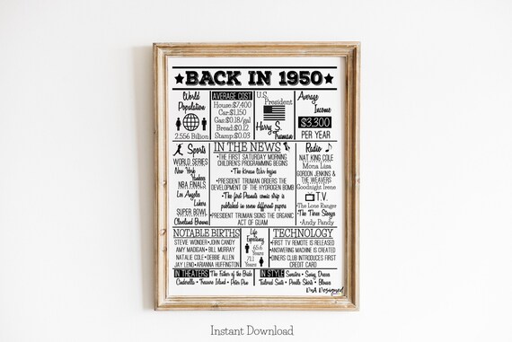 Back in 1950 DIGITAL Sign Instant Download DIY Print for | Etsy