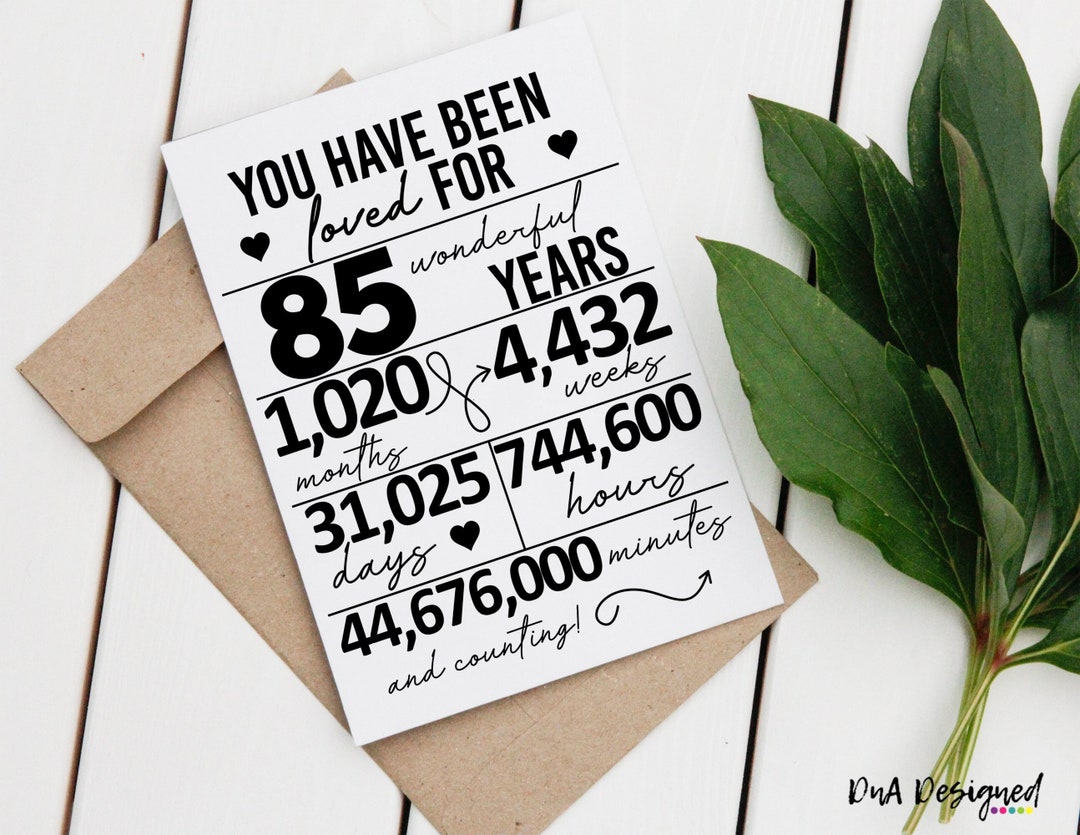 You Have Been Loved for 85th Birthday Gift DIGITAL Print - Instant ...