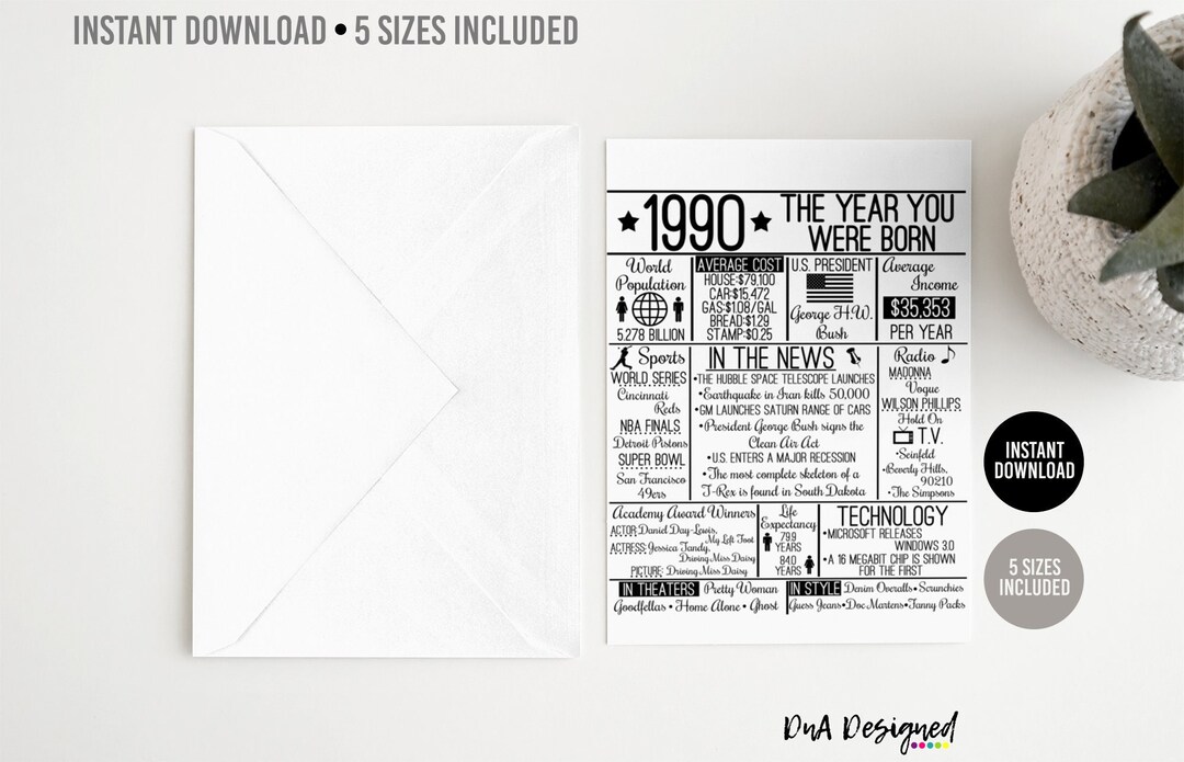 1990 the Year You Were Born DIGITAL Print Instant Download - Etsy
