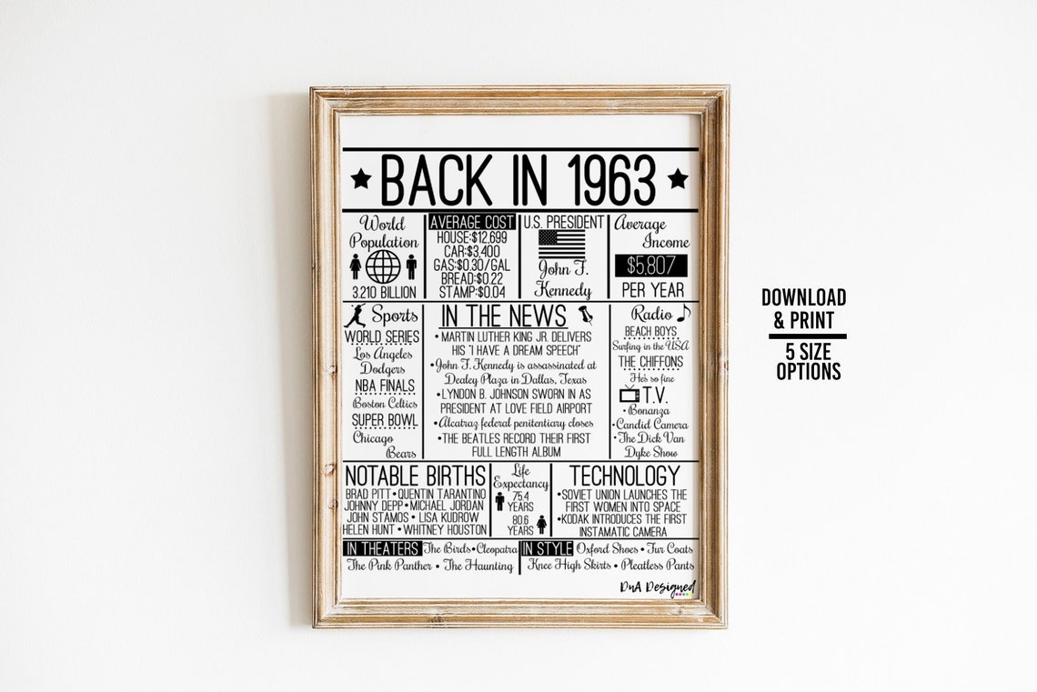 Back in 1963 DIGITAL Sign Instant Download DIY Print for - Etsy