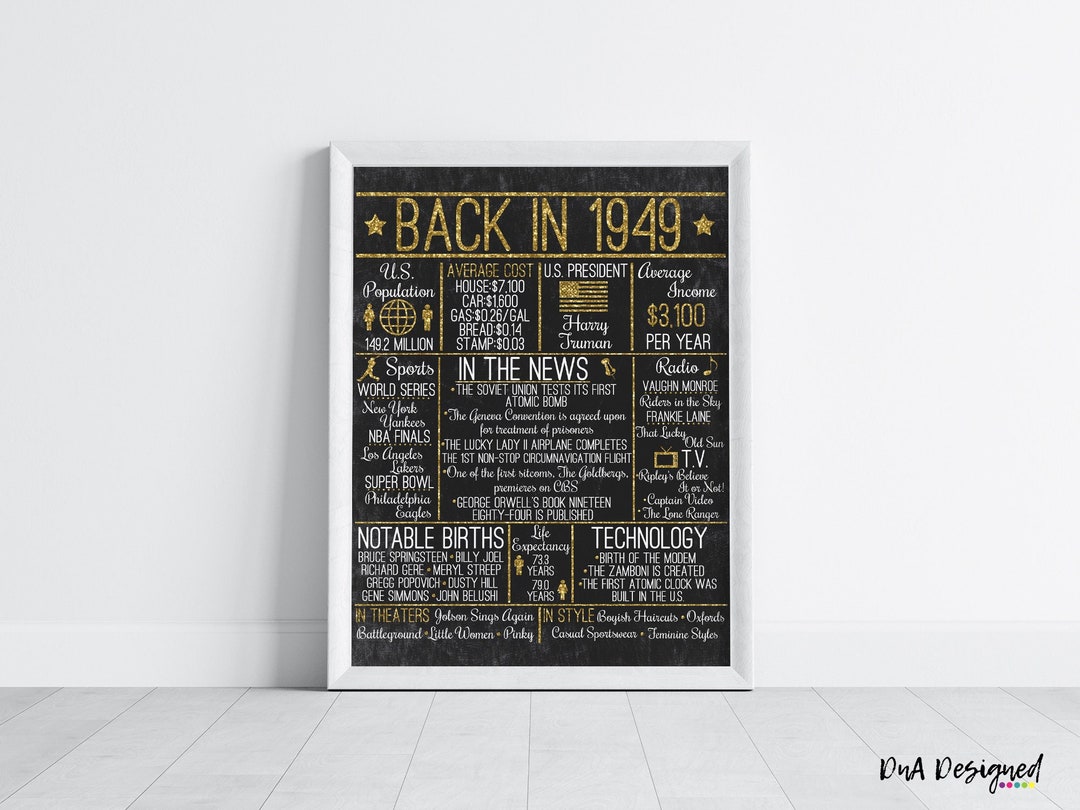 Back in 1949 DIGITAL Gold Glitter Chalkboard Sign - Instant Download ...