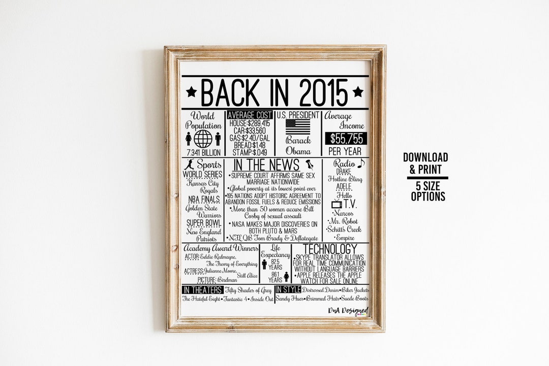 Back in 2015 DIGITAL Party Sign - Instant Download DIY Print for ...