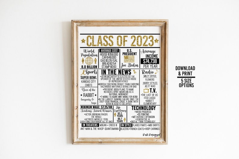 Class of 2023 DIGITAL Sign Instant Download DIY Print for - Etsy
