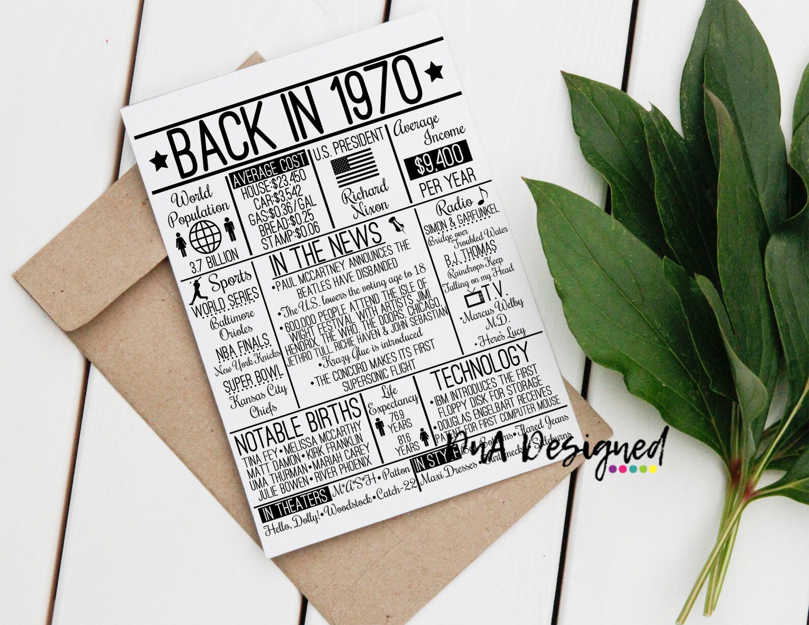 Back in 1970 DIGITAL Sign Instant Download DIY Print for - Etsy