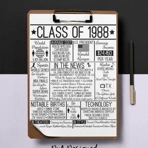 Class of 1988 DIGITAL Sign Instant Download DIY Print for Class Reunion ...