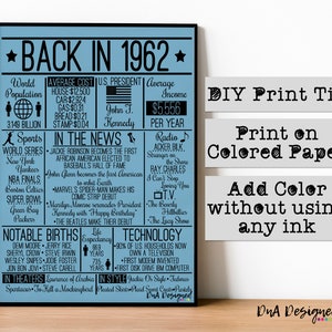 Back in 1962 DIGITAL Sign Instant Download DIY Print for | Etsy