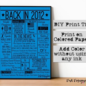 Back in 2012 DIGITAL Sign Instant Download DIY Print for | Etsy