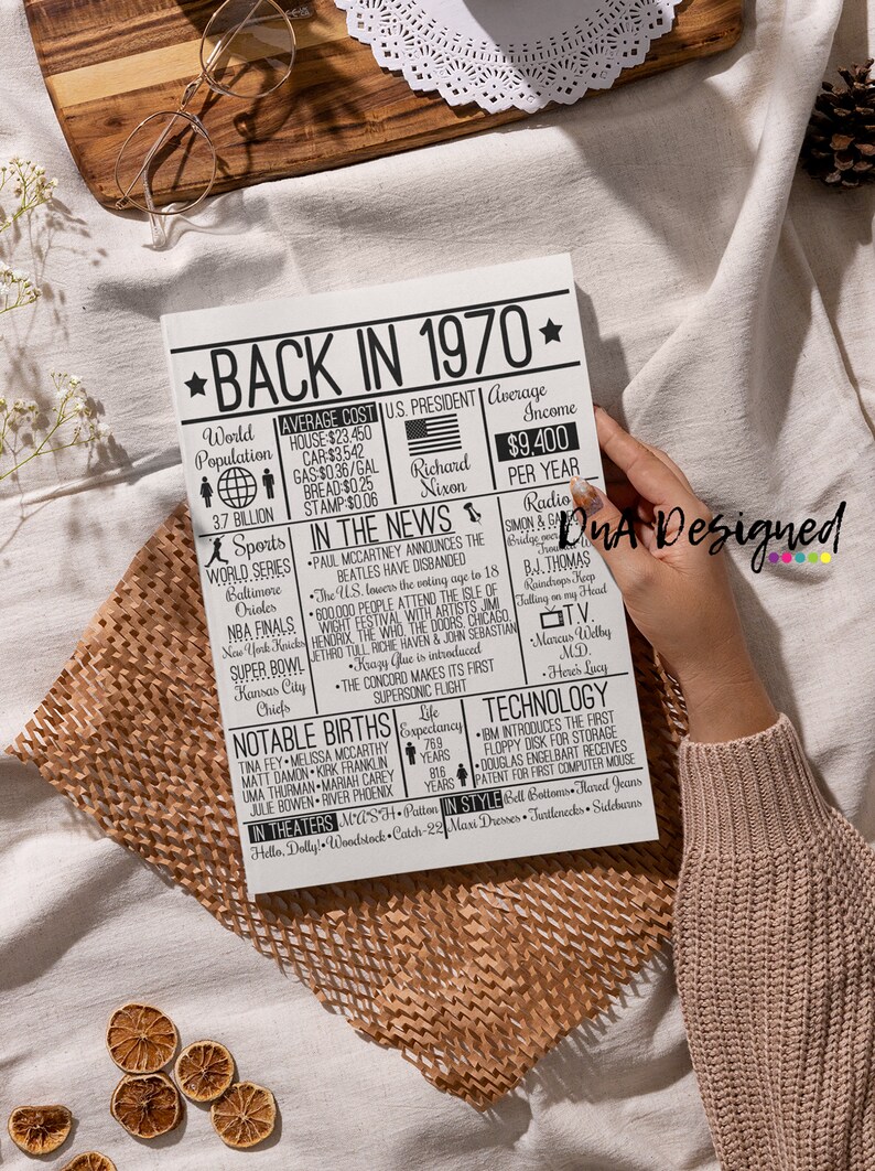 Back in 1970 DIGITAL Sign Instant Download DIY Print for - Etsy