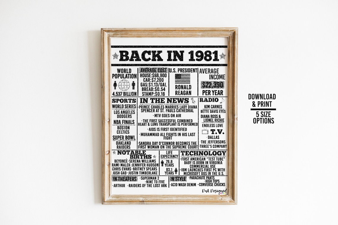 Glitter Back in 1981 DIGITAL Sign Instant Download DIY Print | Etsy