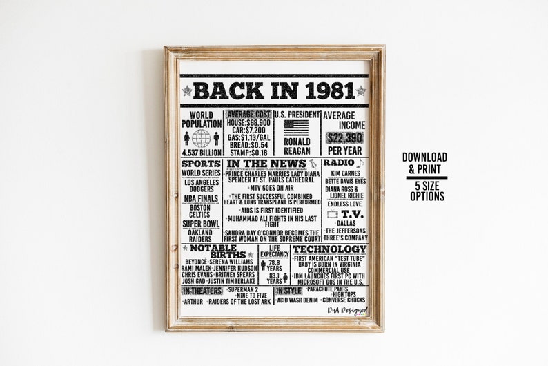 Glitter Back in 1981 DIGITAL Sign Instant Download DIY Print - Etsy