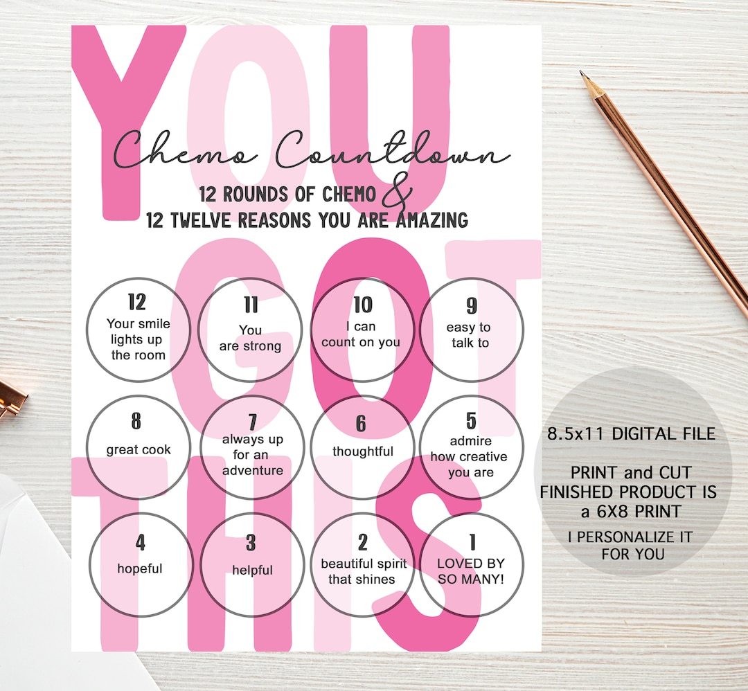 12-round Chemo Treatment Countdown Calendar, Chemo Tracker, Care ...