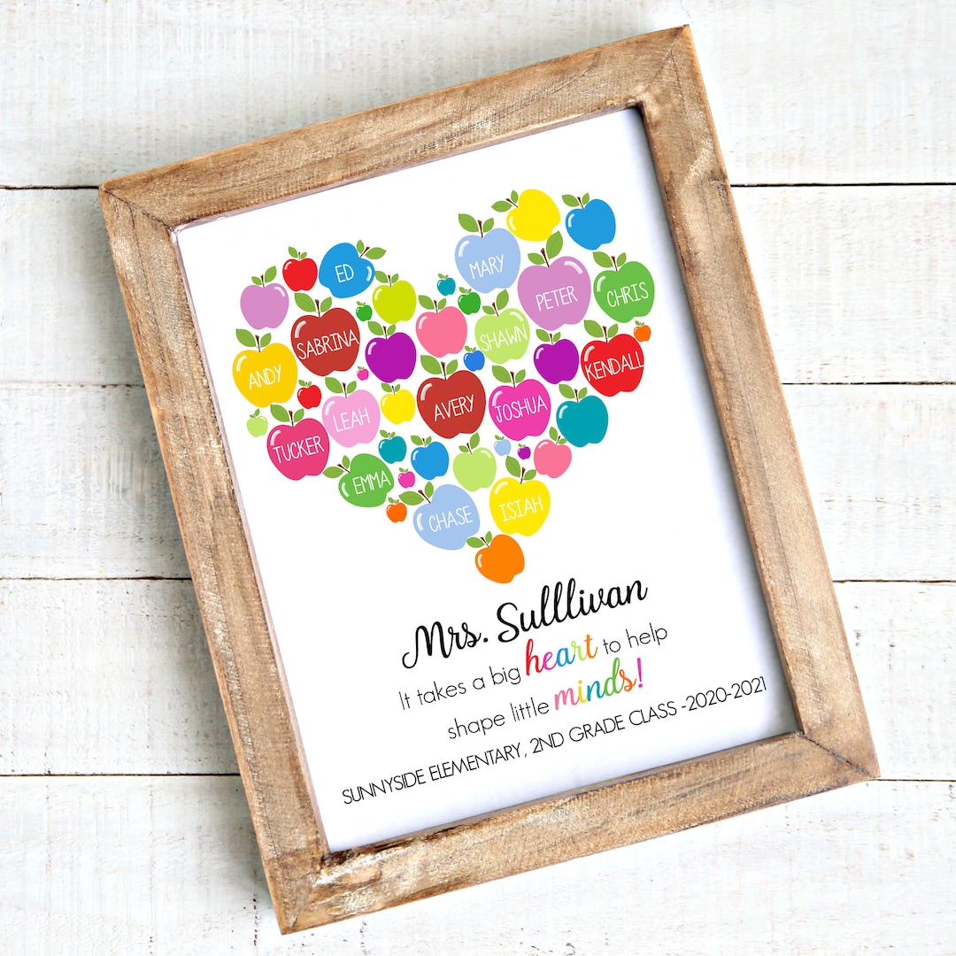 Personalized Class Names, Teacher Appreciation, Class Gift, End of Year ...