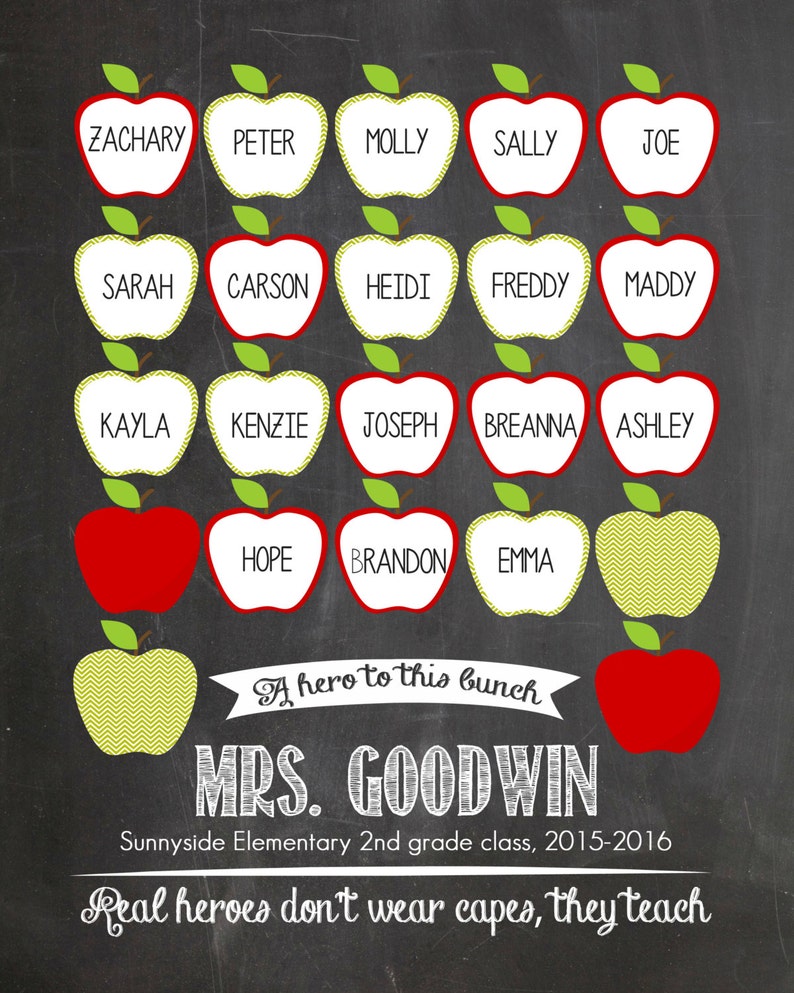 Personalized Class Names Teacher Appreciation Class Gift | Etsy