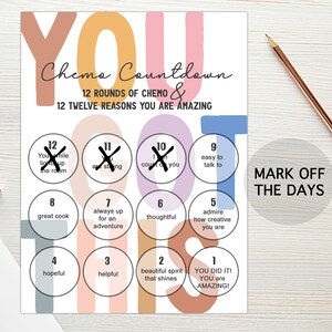 12-round Chemo Treatment Countdown Calendar, Chemo Tracker, Care ...