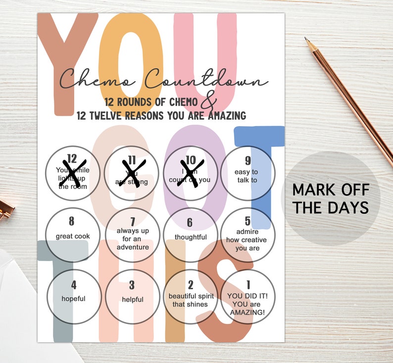 Personalized Chemo Countdown Calendar, Encouragement Gift (printable ...