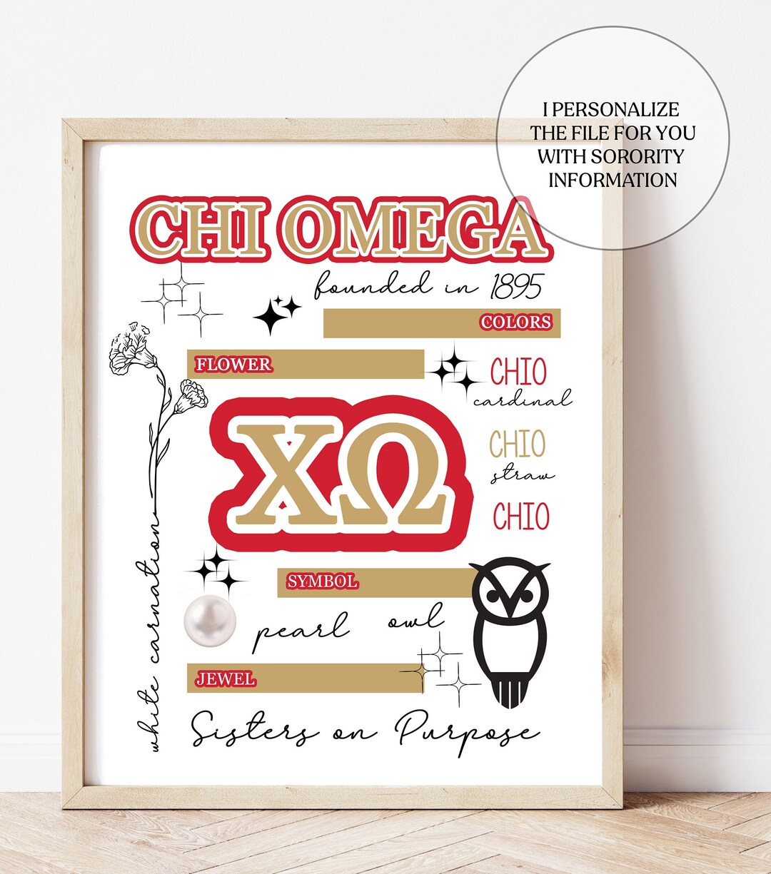 Sorority CUSTOM PRINT, Chi Omega Details, Sorority Wall Art, Sorority ...