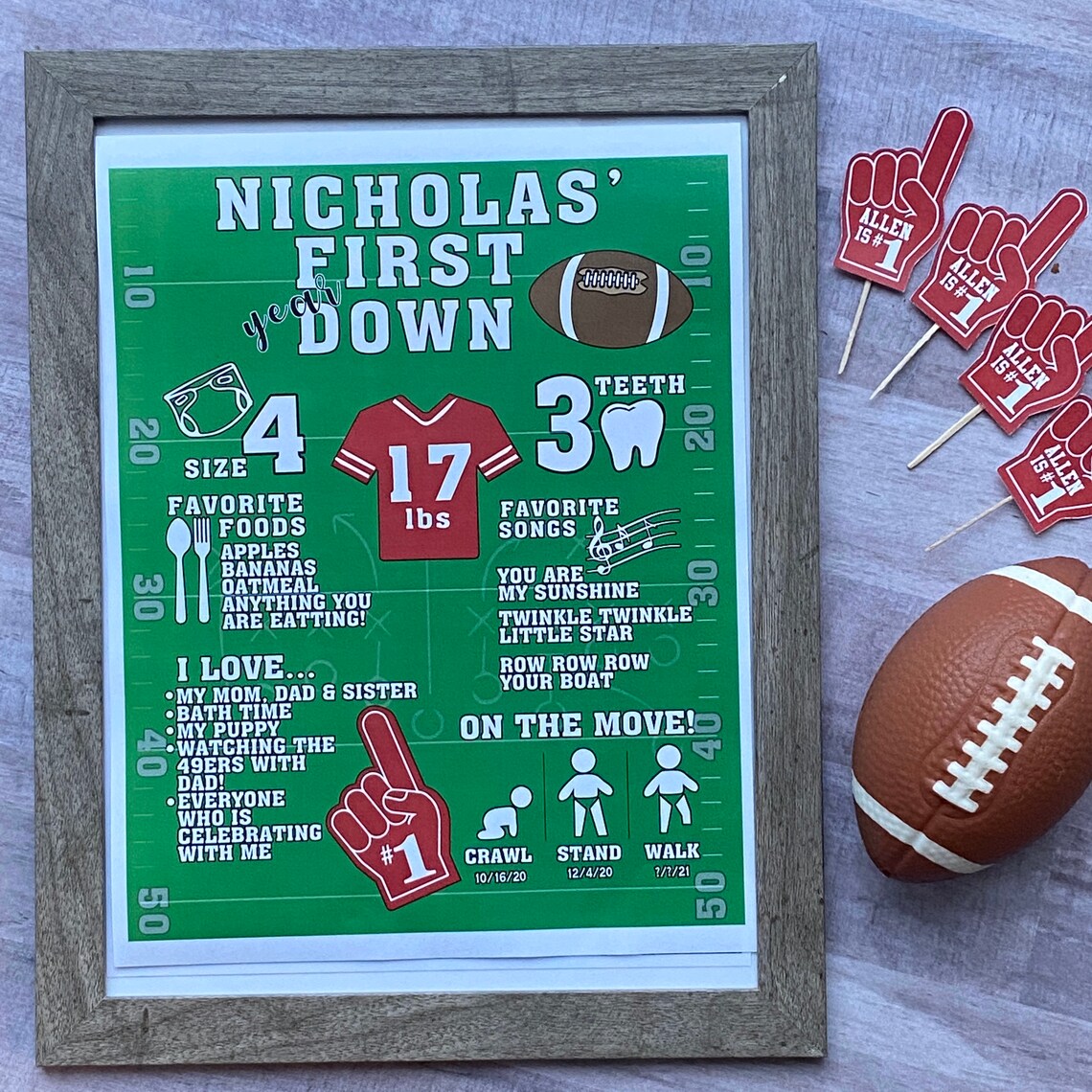 Customized First Year Down Stat Board Poster Sign-first Birthday Party ...