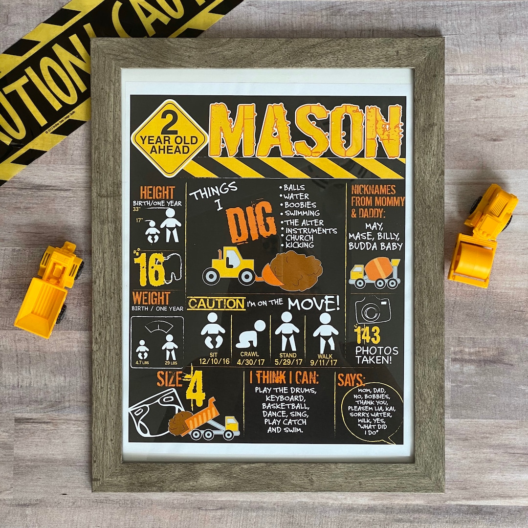 Construction Birthday Stat Board – Personalized Party Poster (digital ...