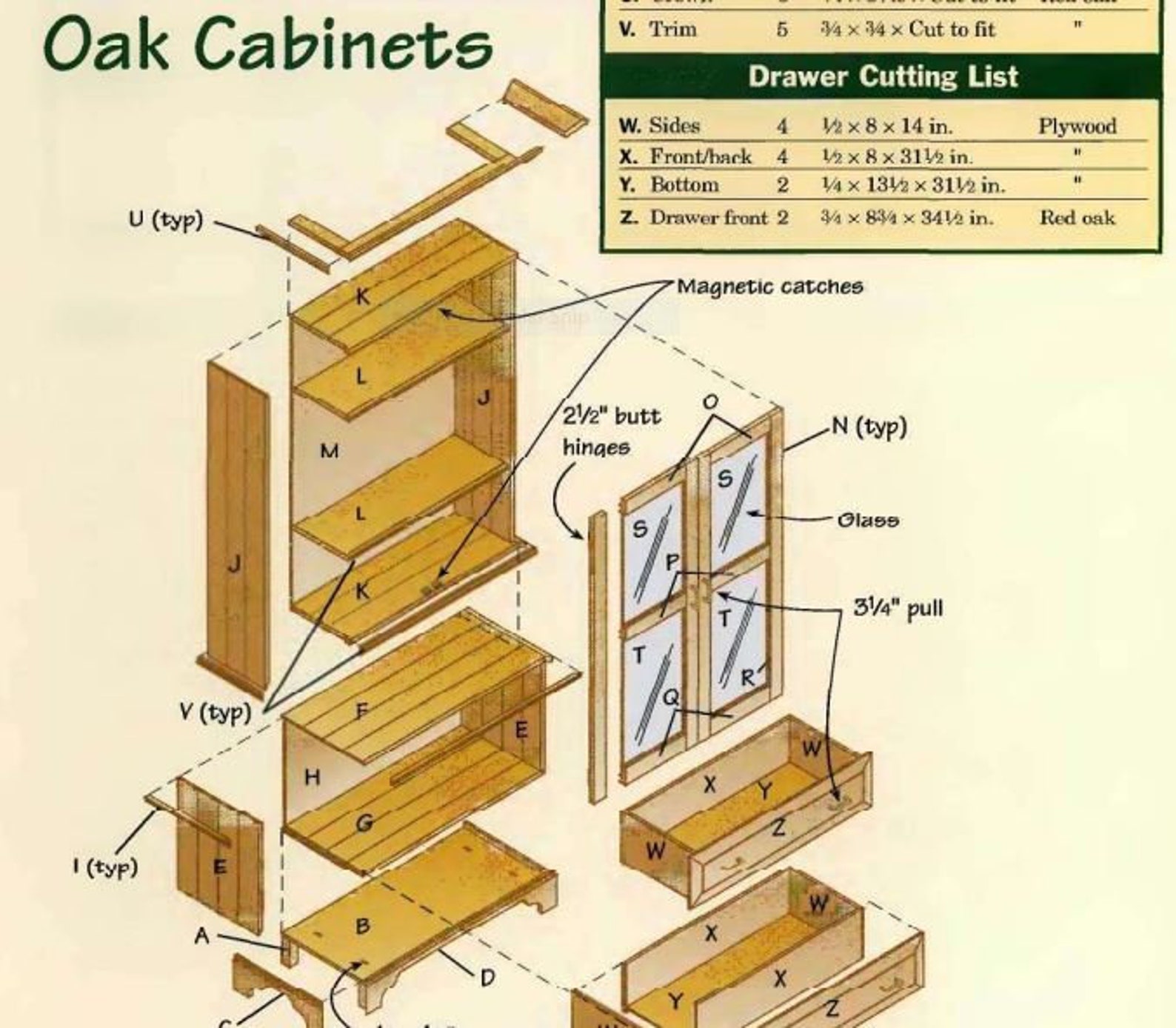 DIY Oak Display Cabinet Woodworking Plans: Detailed PDF - Etsy