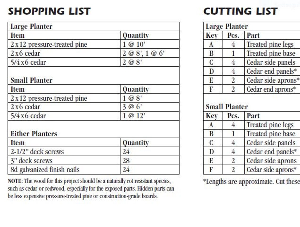 Planter Box Plan, Raised Garden Bed Plans. Woodworking Plans, DIY Plans ...