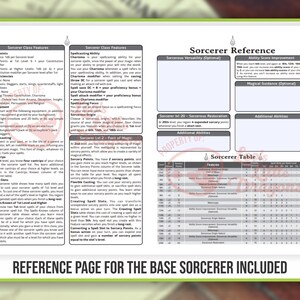 Sorcerer Character Sheet: Form Fillable Dnd 5e Journal (PDF) - Etsy