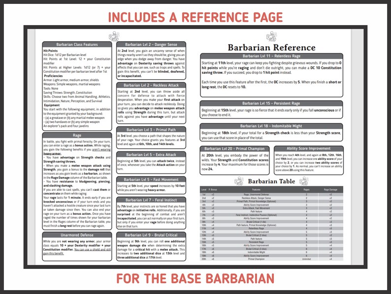 BARBARIAN CHARACTER SHEET for Dnd 5e Form Fillable Pdf - Etsy