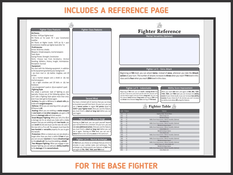 FIGHTER CHARACTER SHEET for Dnd 5e Form Fillable Pdf - Etsy Canada