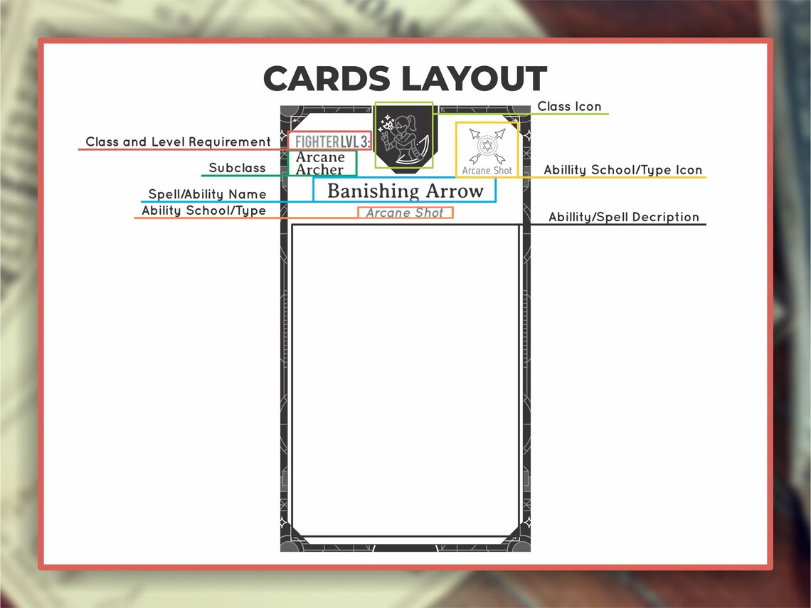 ARCANE ARCHER CARDS for Dnd 5e Form Fillable Pdfs Included - Etsy