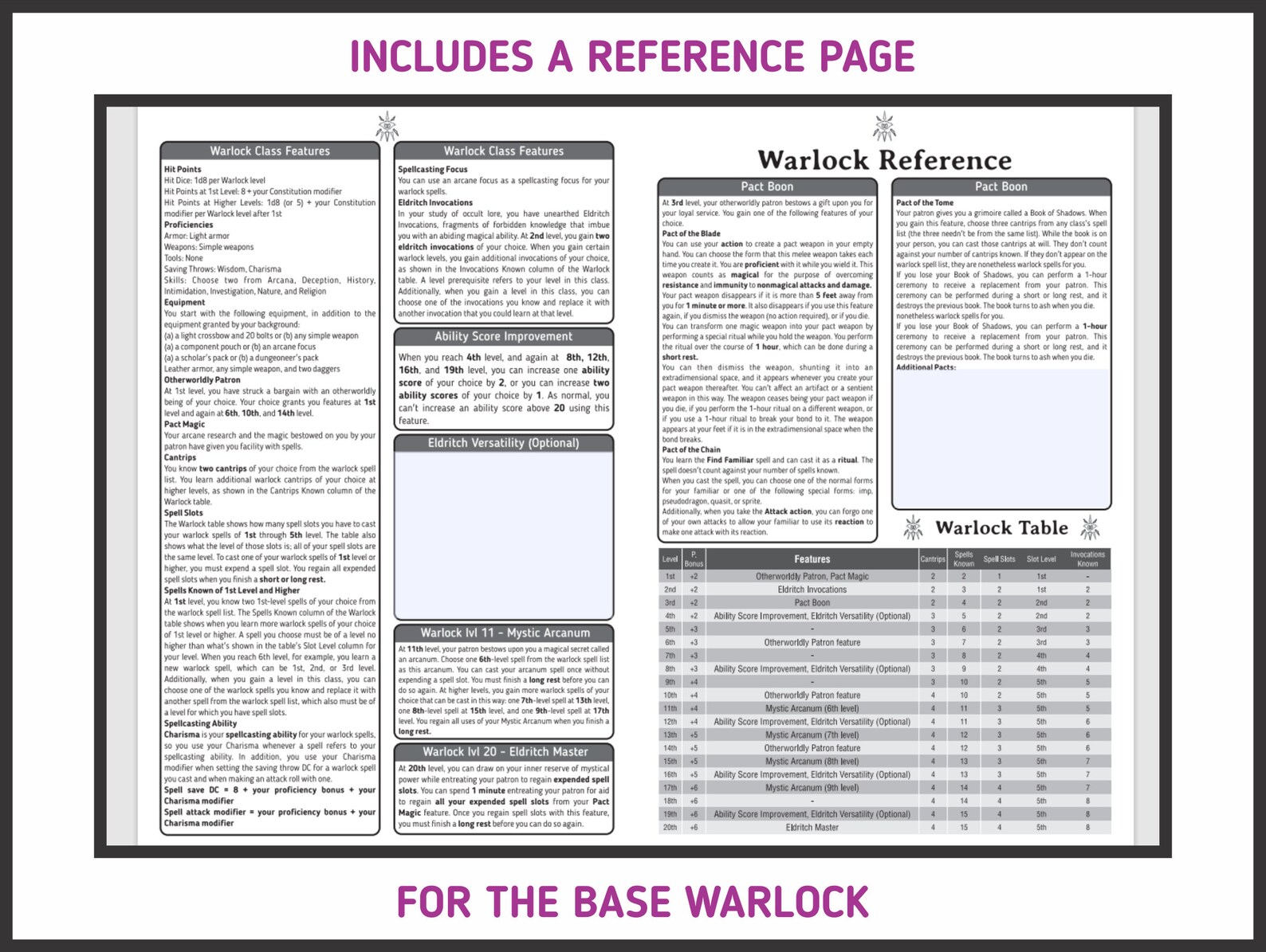 WARLOCK CHARACTER SHEET for Dnd 5e Form Fillable Pdf | Etsy Canada