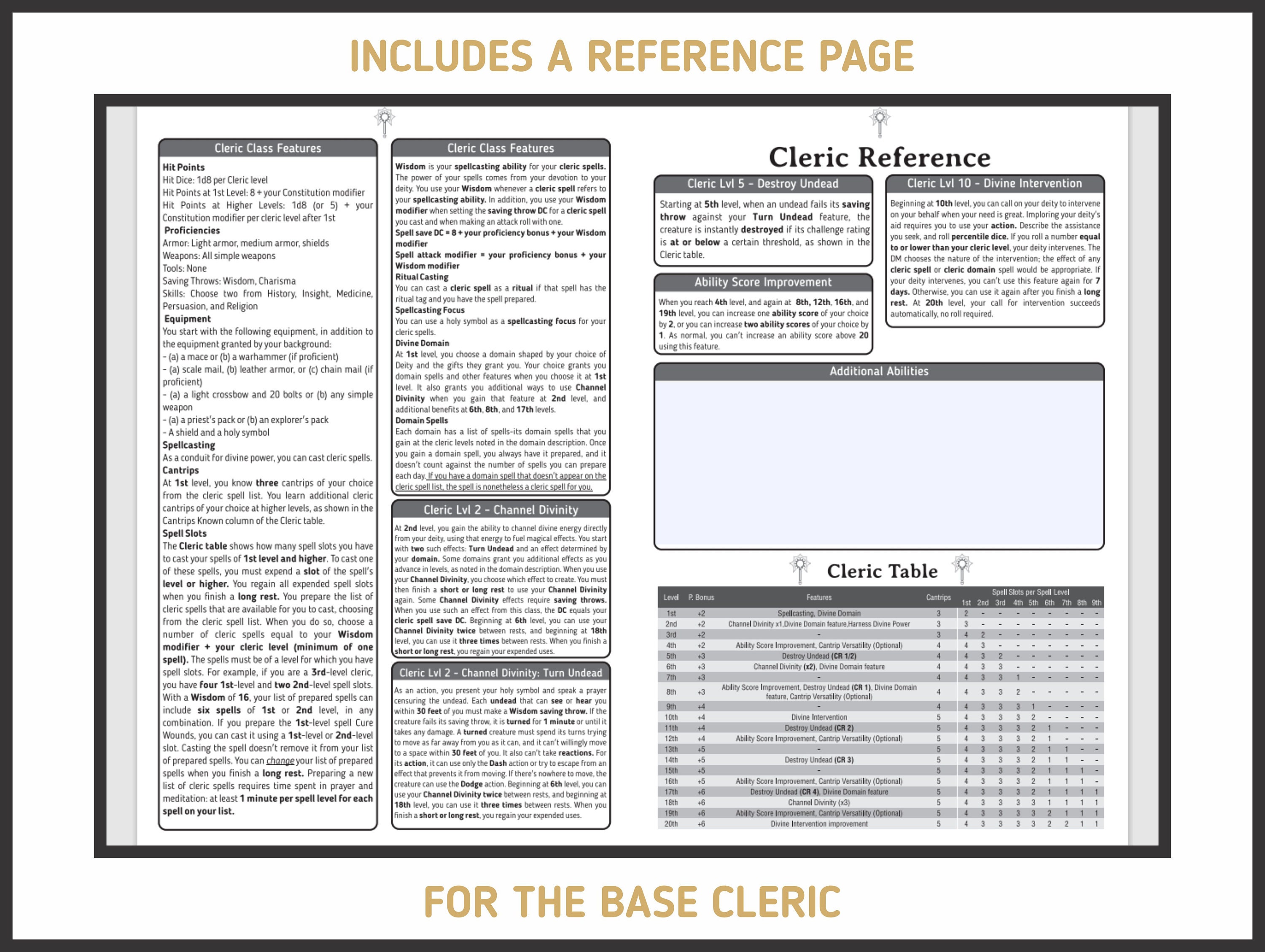 CLERIC CHARACTER SHEET for DnD 5e | Form Fillable Pdf | Dungeons and ...