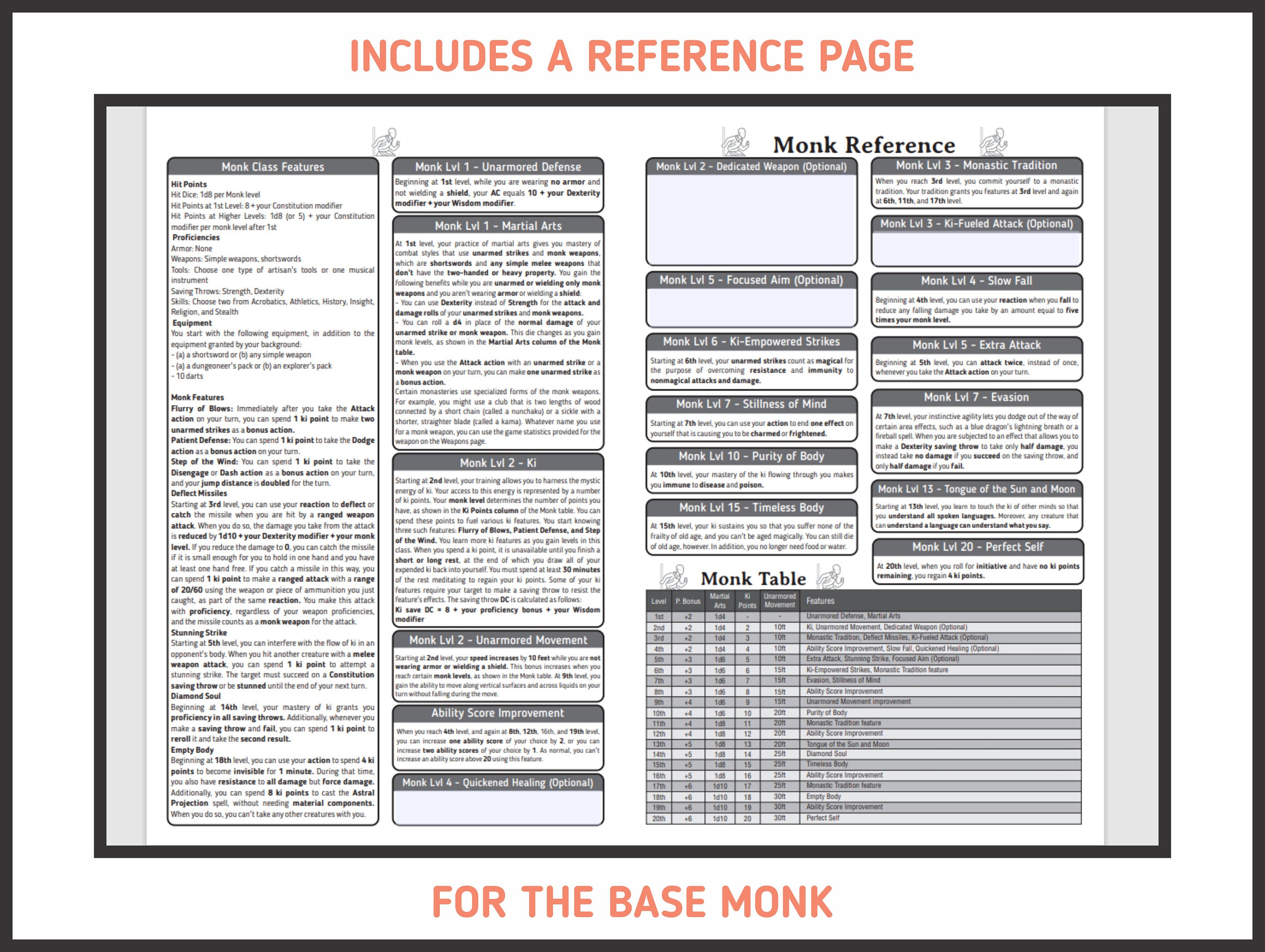 MONK CHARACTER SHEET for DnD 5e | Form Fillable Pdf | Dungeons and ...