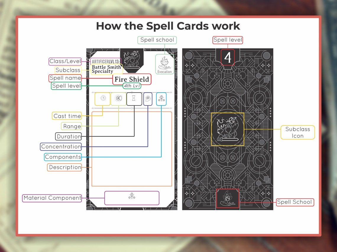 WARLOCK PATRON CARDS for Dnd 5e Form Fillable Pdfs Included - Etsy