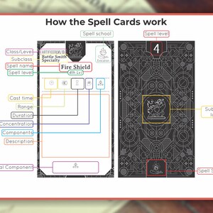 Warlock Patron Cards for Dnd 5e: Form Fillable PDF Spell Cards - Etsy