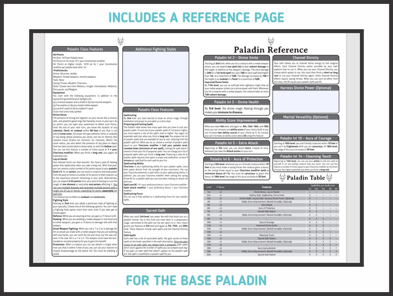PALADIN CHARACTER SHEET for Dnd 5e Form Fillable Pdf - Etsy UK