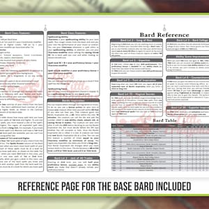 BARD CHARACTER SHEET for Dnd 5e | Form Fillable Pdf | Dungeons and ...
