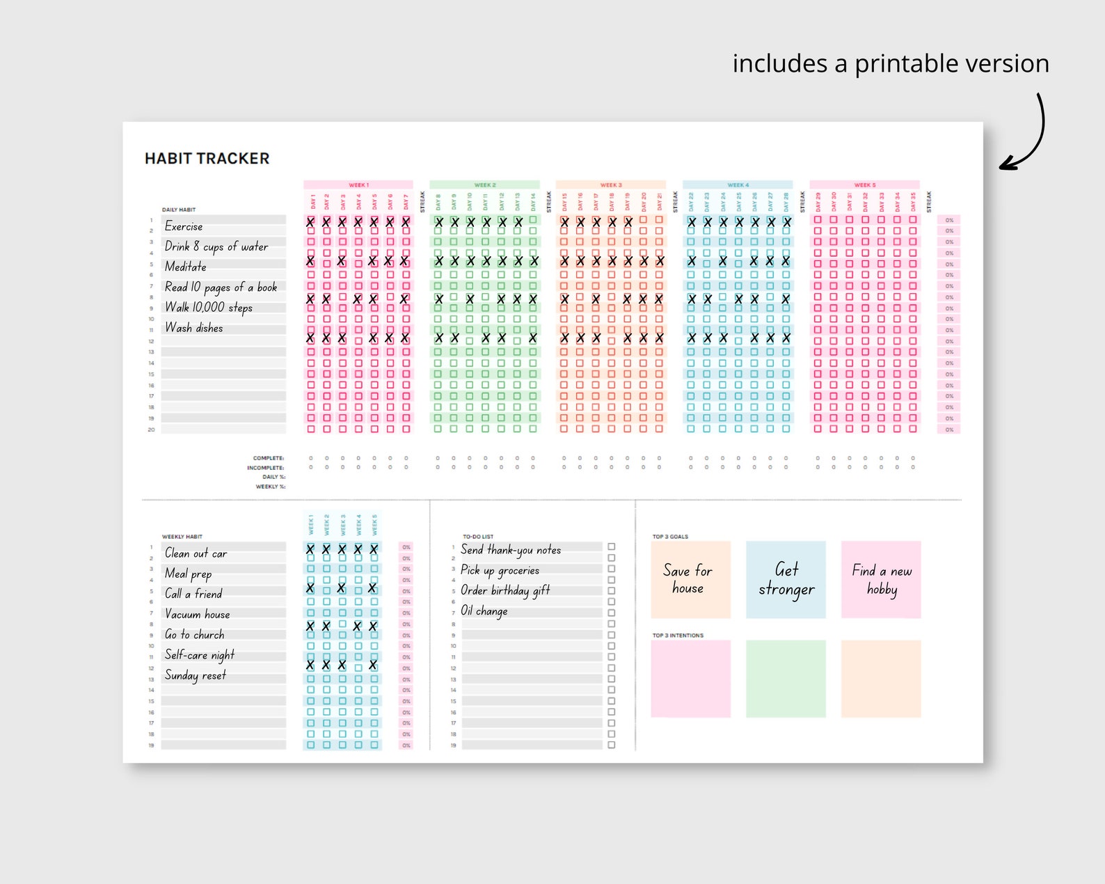 HABIT TRACKER for Google Sheets | 2023 Habit Tracker, Daily Habit ...