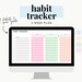 HABIT TRACKER for Google Sheets 2023 Habit Tracker, Daily Habit Tracker ...