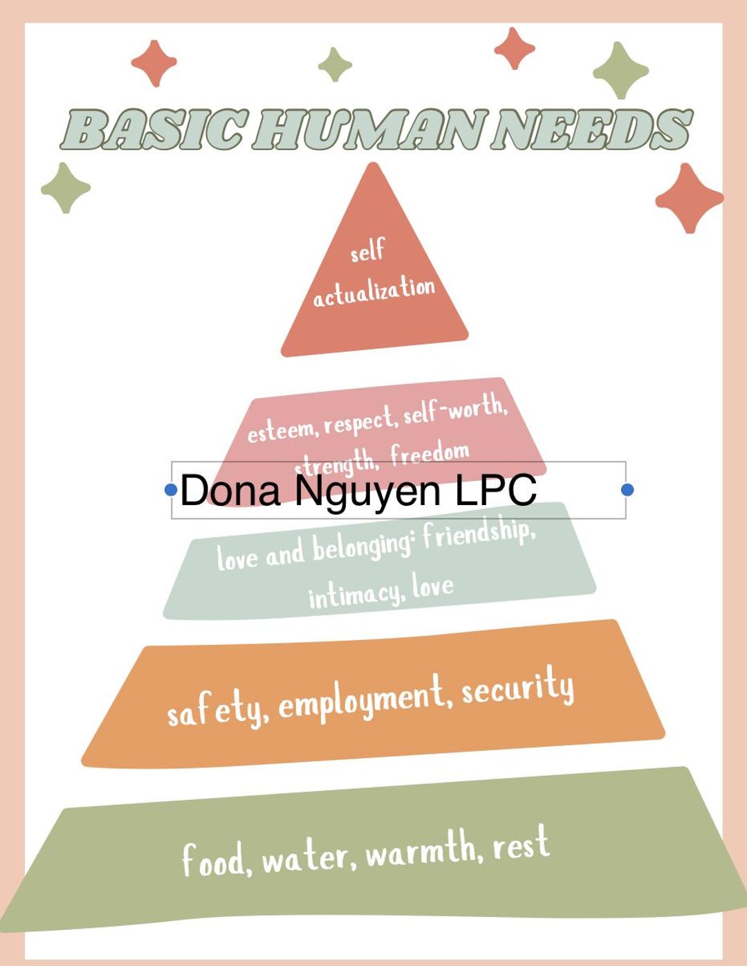 Basic Needs Printable - Etsy