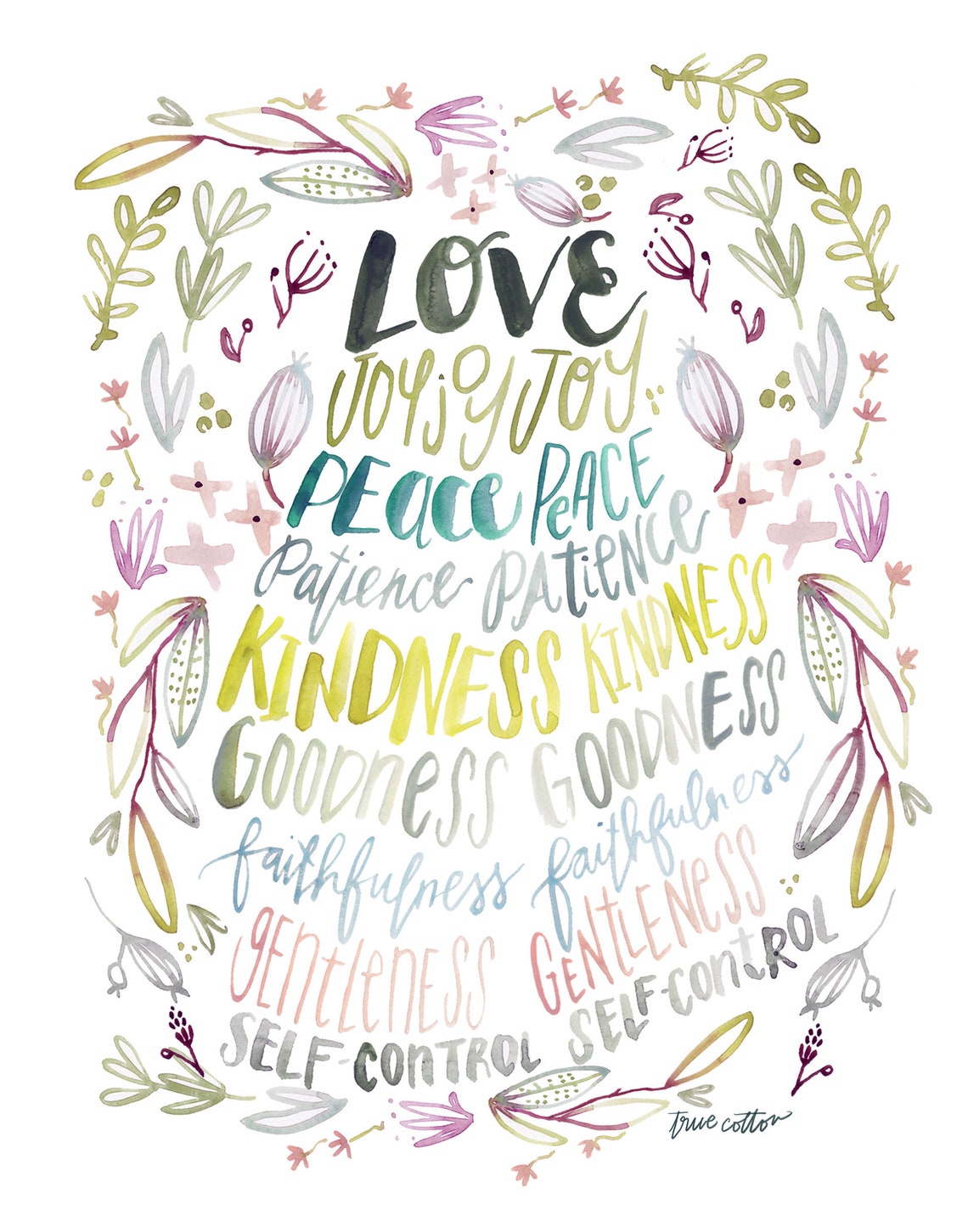 Fruit of the Spirit Watercolor Instant Download Printable Art - Etsy