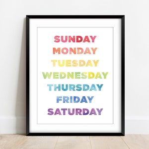 Classroom Decor Bundle Set of 7 Digital Prints, ABC Chart, Alphabet ...
