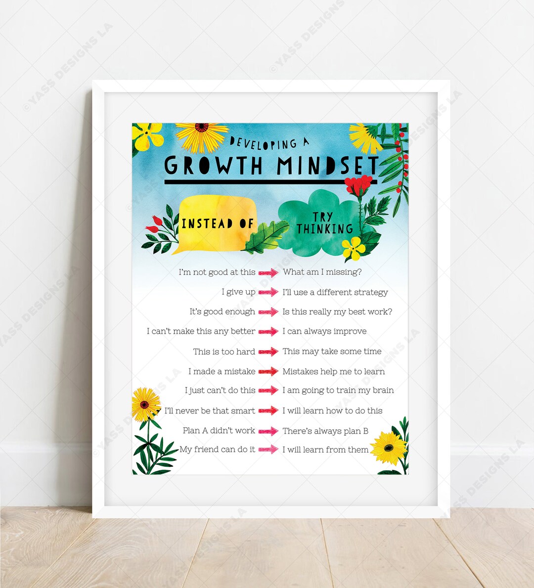 Growth Mindset Poster Digital Download, Homeschool Printable, Positive ...