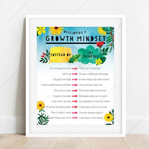 Growth Mindset Poster Printable Kids Wall Art Print Digital - Etsy