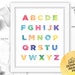 Rainbow Alphabet ABC Chart Digital Poster Print Download, Playroom ...