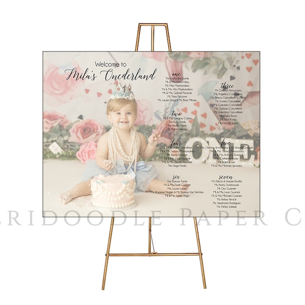 Birthday Chart - Etsy