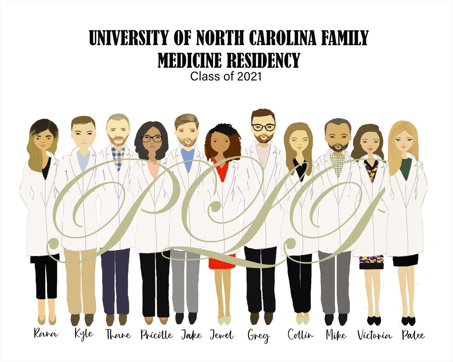 Medical School Graduation Gift, Residency Gift, Animated Portrait ...