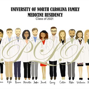 Medical School Graduation Gift, Residency Gift, Animated Portrait ...