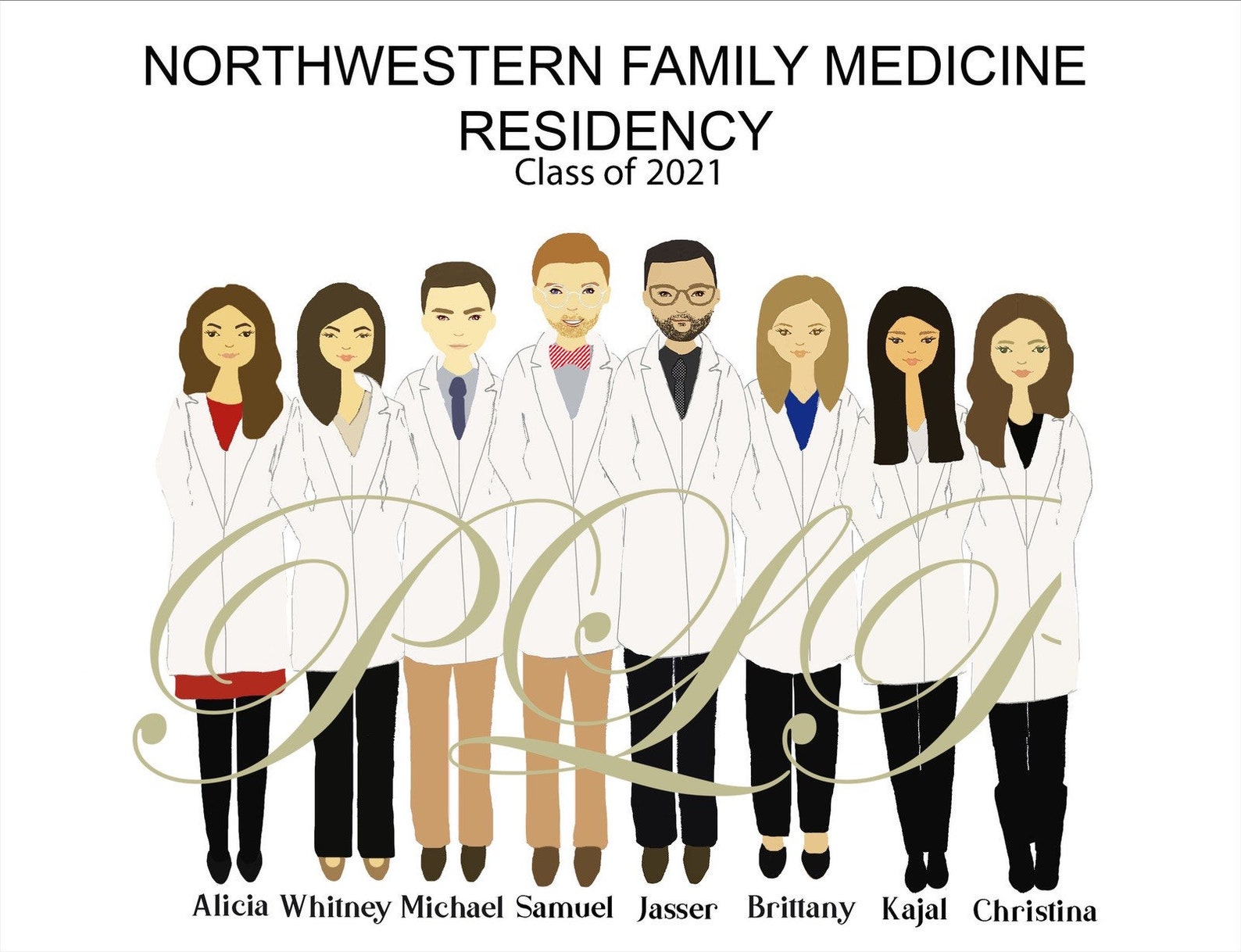 Medical School Graduation Gift Residency Gift Animated - Etsy