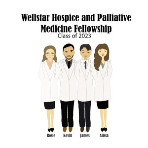 Medical School Graduation Gift, Residency Gift, Animated Portrait ...